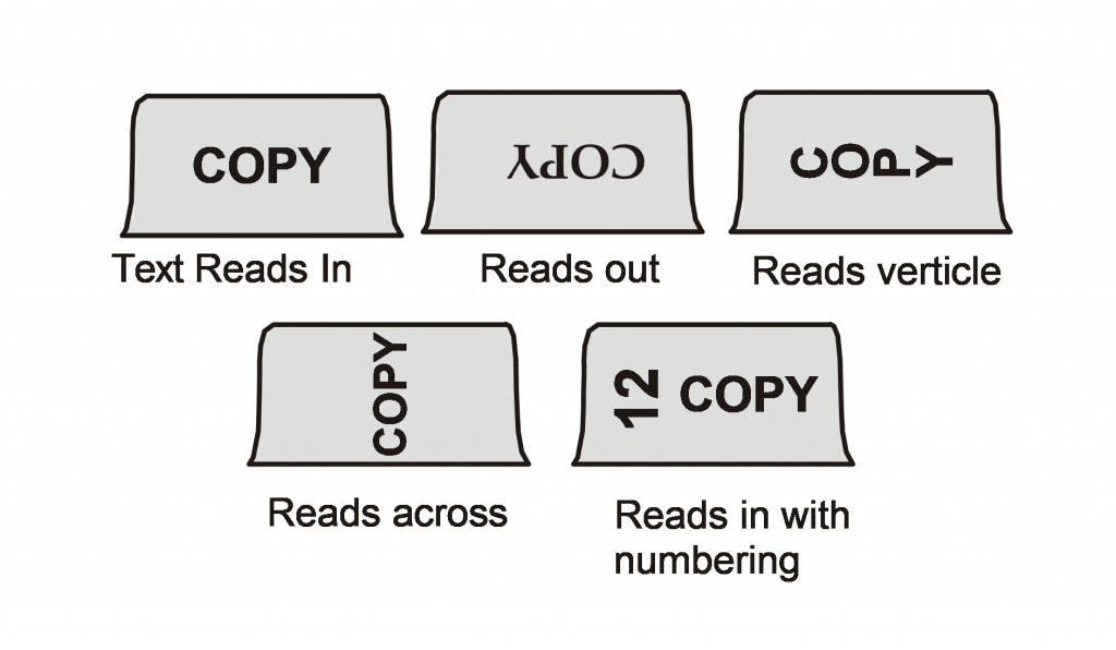 Tabbing Services | Custom made tab dividers for your ring binders